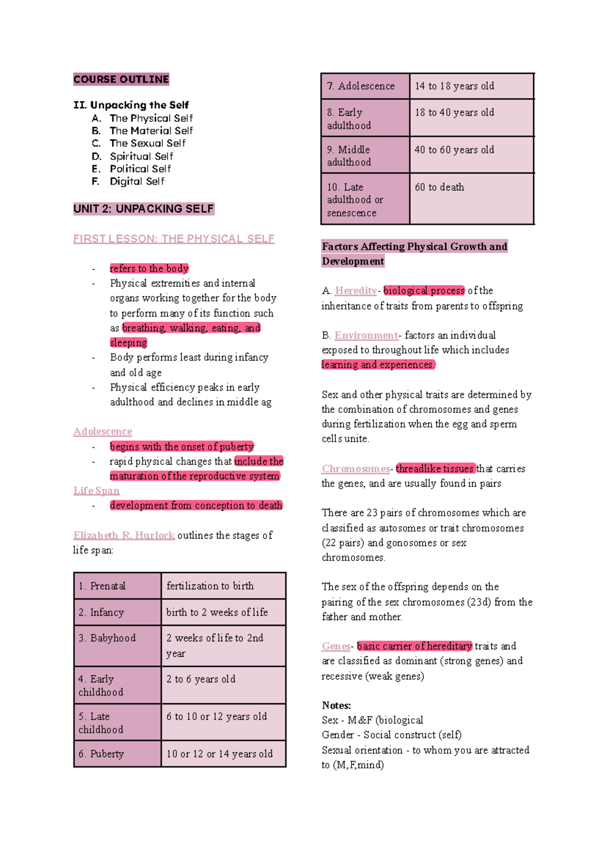 UTS- Notes- Midterm - COURSE OUTLINE II. Unpacking the Self A. The ...