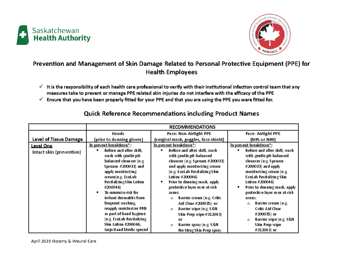 Prevention and Management of Skin Damage Related to PPE - Quick ...