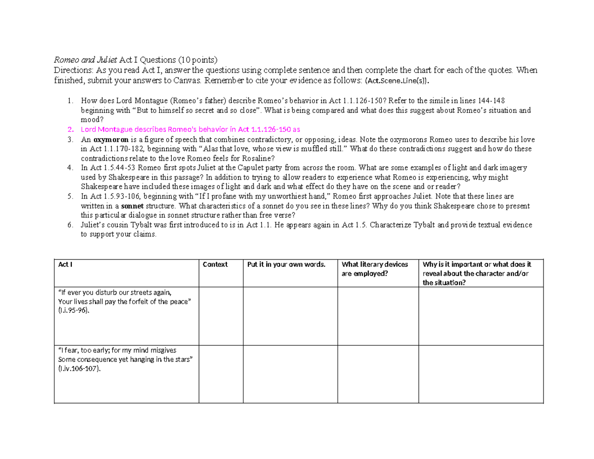 Romeo and Juliet Act I Questions - When finished, submit your answers ...