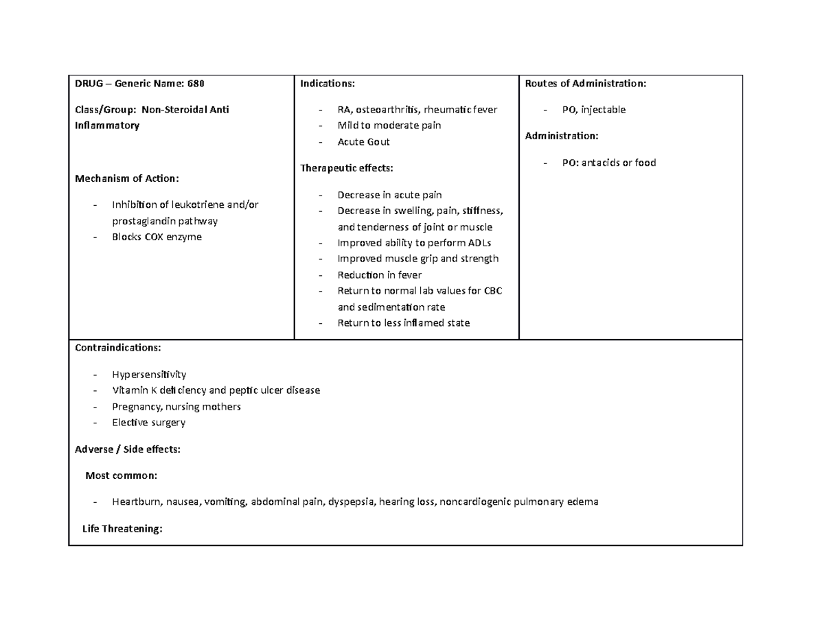 Nsaids and Anti Gout Drug Card - DRUG – Generic Name: 680 Class/Group ...