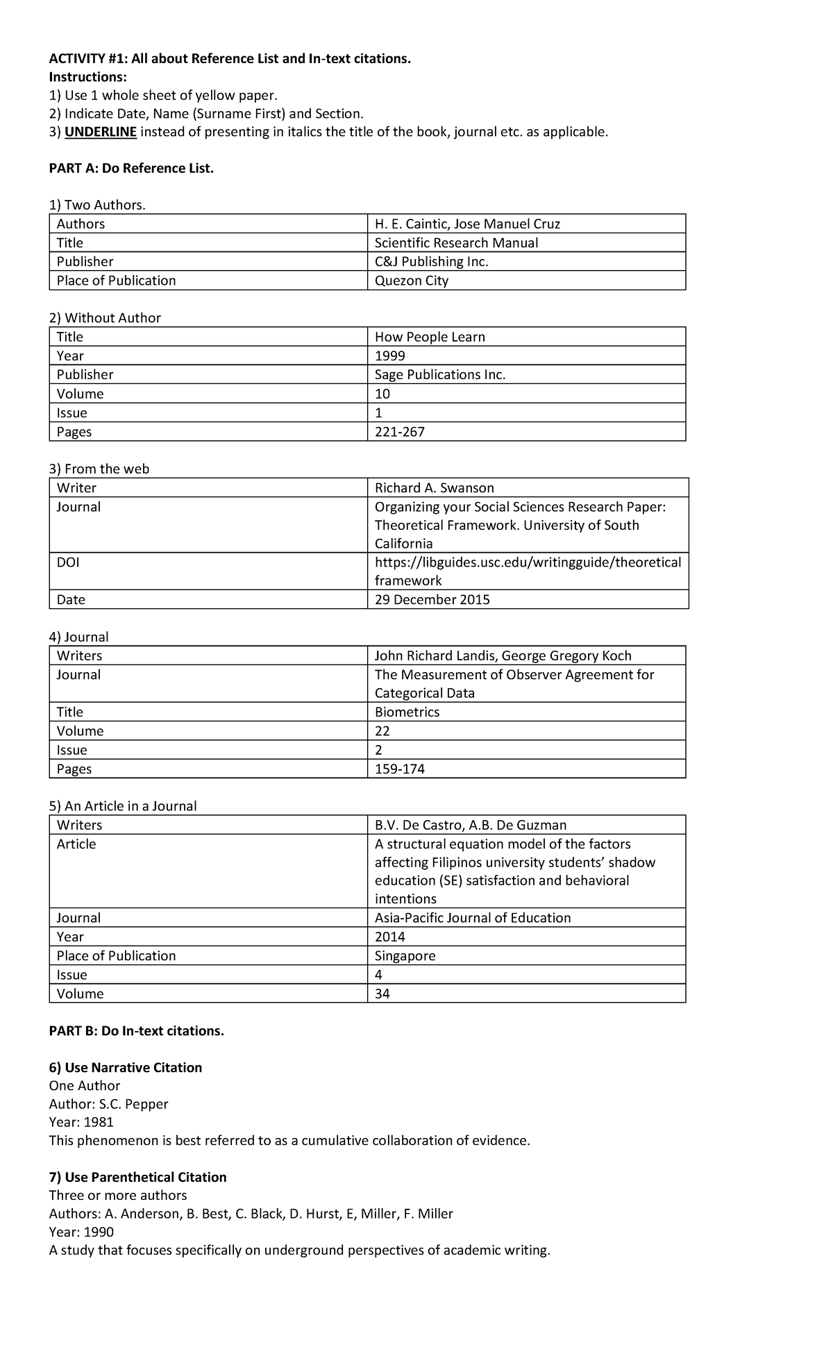 Activity 1- Citationsandreferencelist-AIS3 - ACTIVITY #1: All about ...