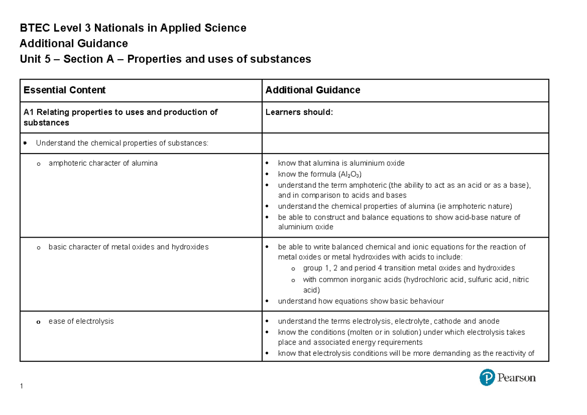 Unit5-additionalguidance-sectiona-chemistry 20final 2 applsci - BTEC ...
