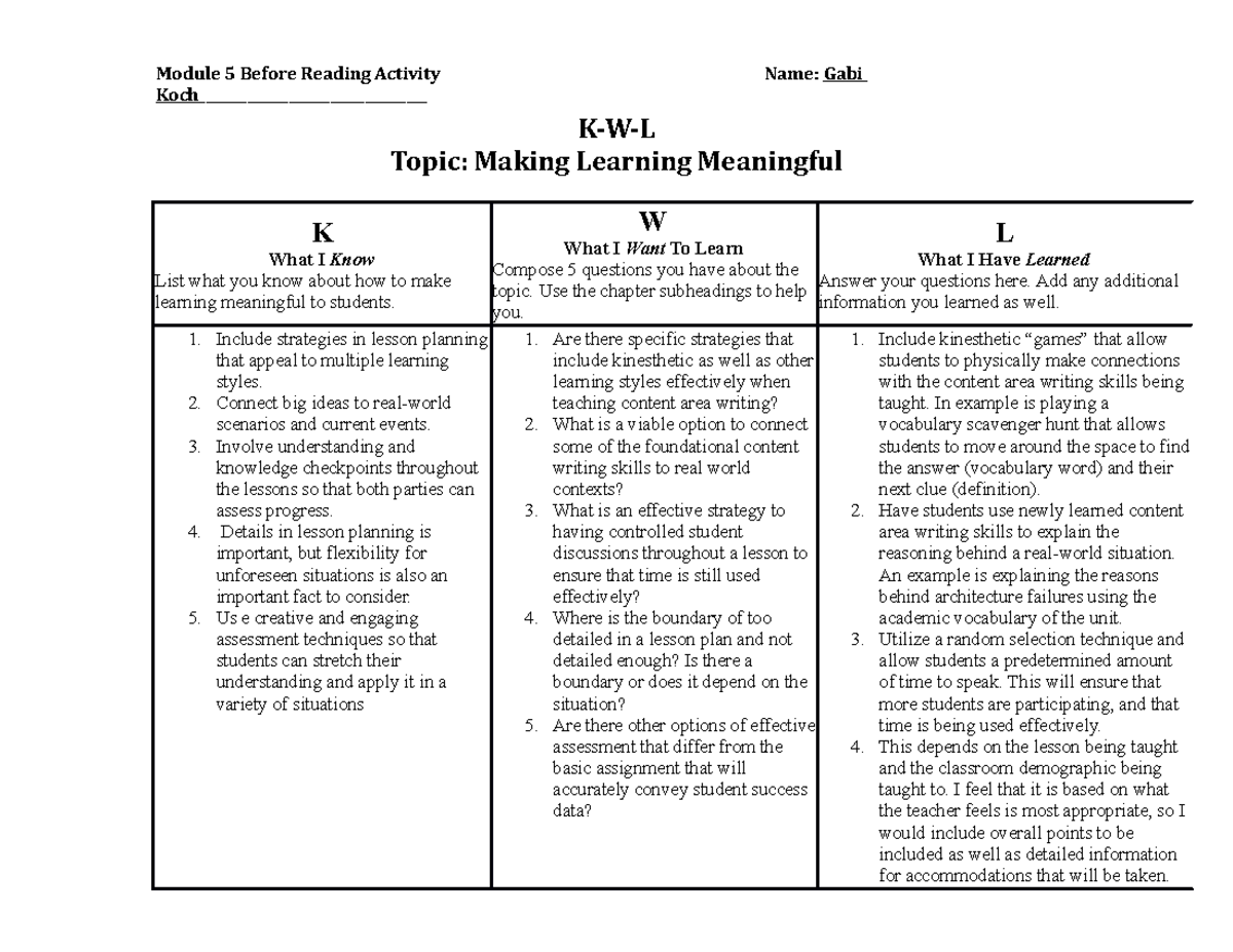 Module 5 Checkpoint - Module 5 Before Reading Activity Name: Gabi - Studocu