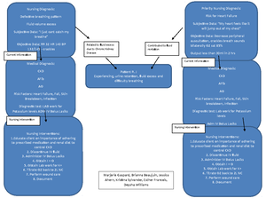 ATIN Fund CM Fluid student 2 - atitesting ©2021 Assessment Technologies ...