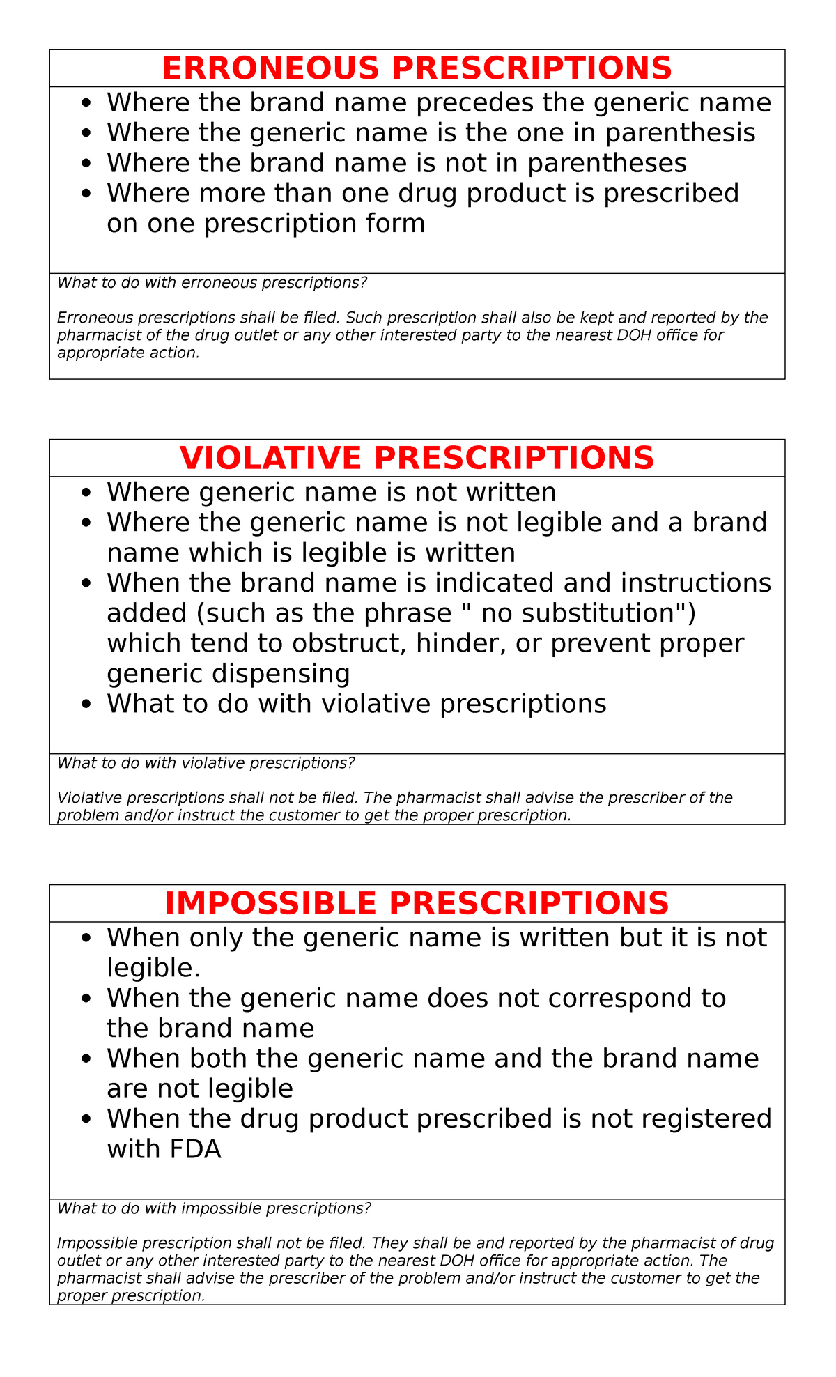 Types of Prescription - ERRONEOUS PRESCRIPTIONS Where the brand name ...