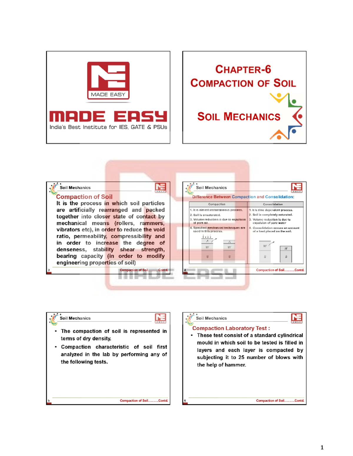 Chapter 6 Compaction of Soil - Civil Engineering - Studocu