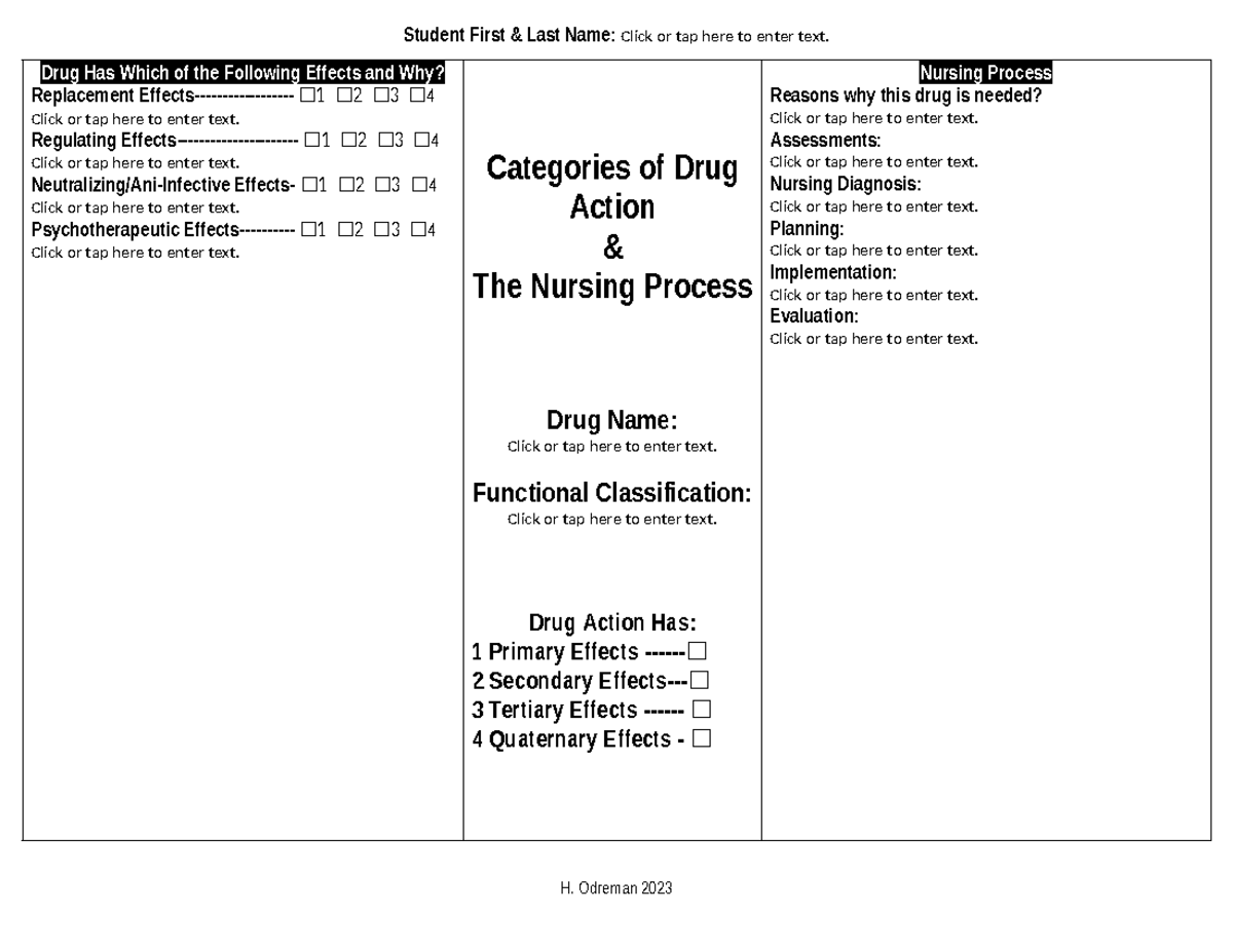 Categories of Drug Action & Nursing Process Template 2024 - Student ...