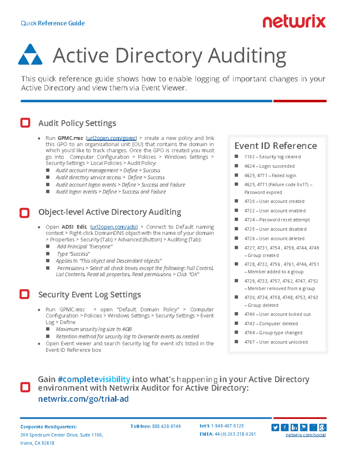 Active Directory Auditing Quick Reference Guide - Int'l: 1 - 949 - 407 - 5125 EMEA: 44 (0) 203 ...