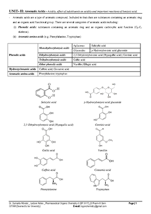 NDDS-class-notes - Nothing - UNIT- 1 CONTROLLED RELEASE DRUG DELIVERY ...