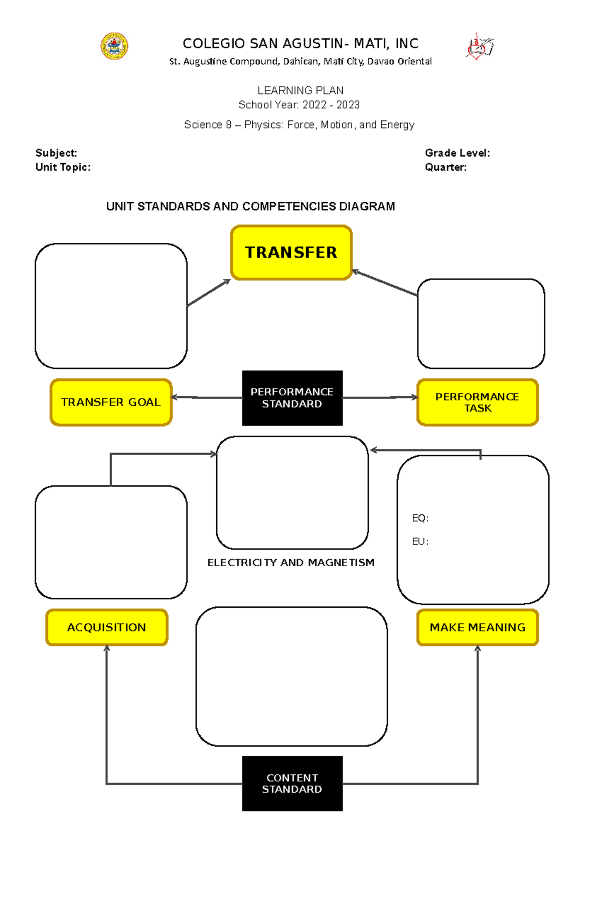 Learning-Plan-Template - COLEGIO SAN AGUSTIN- MATI, INC St. Augustine ...