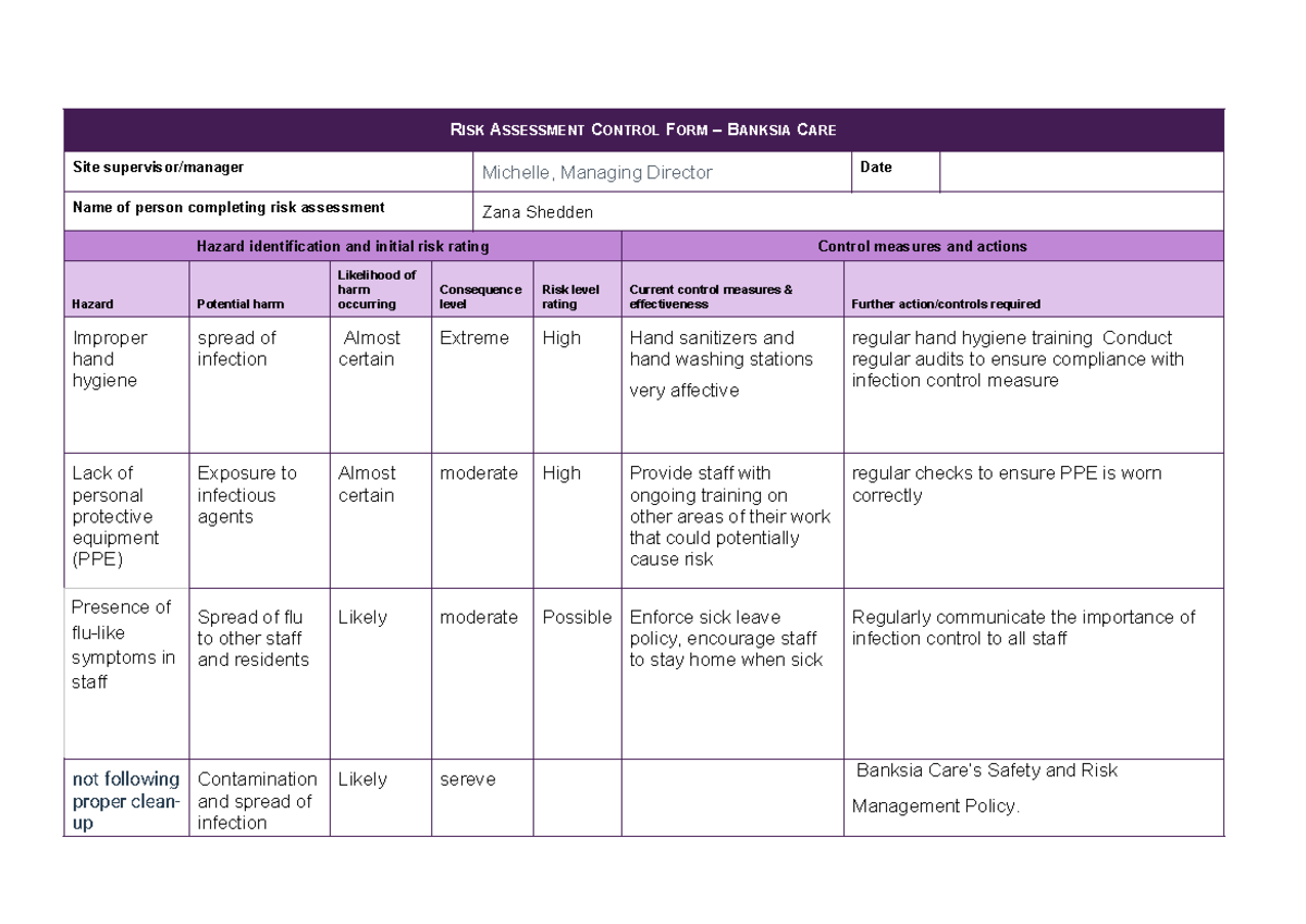 Hltinf 006 & Hltwhs 002 Risk Assessment Control Form.v1.0 (5) - RISK ...