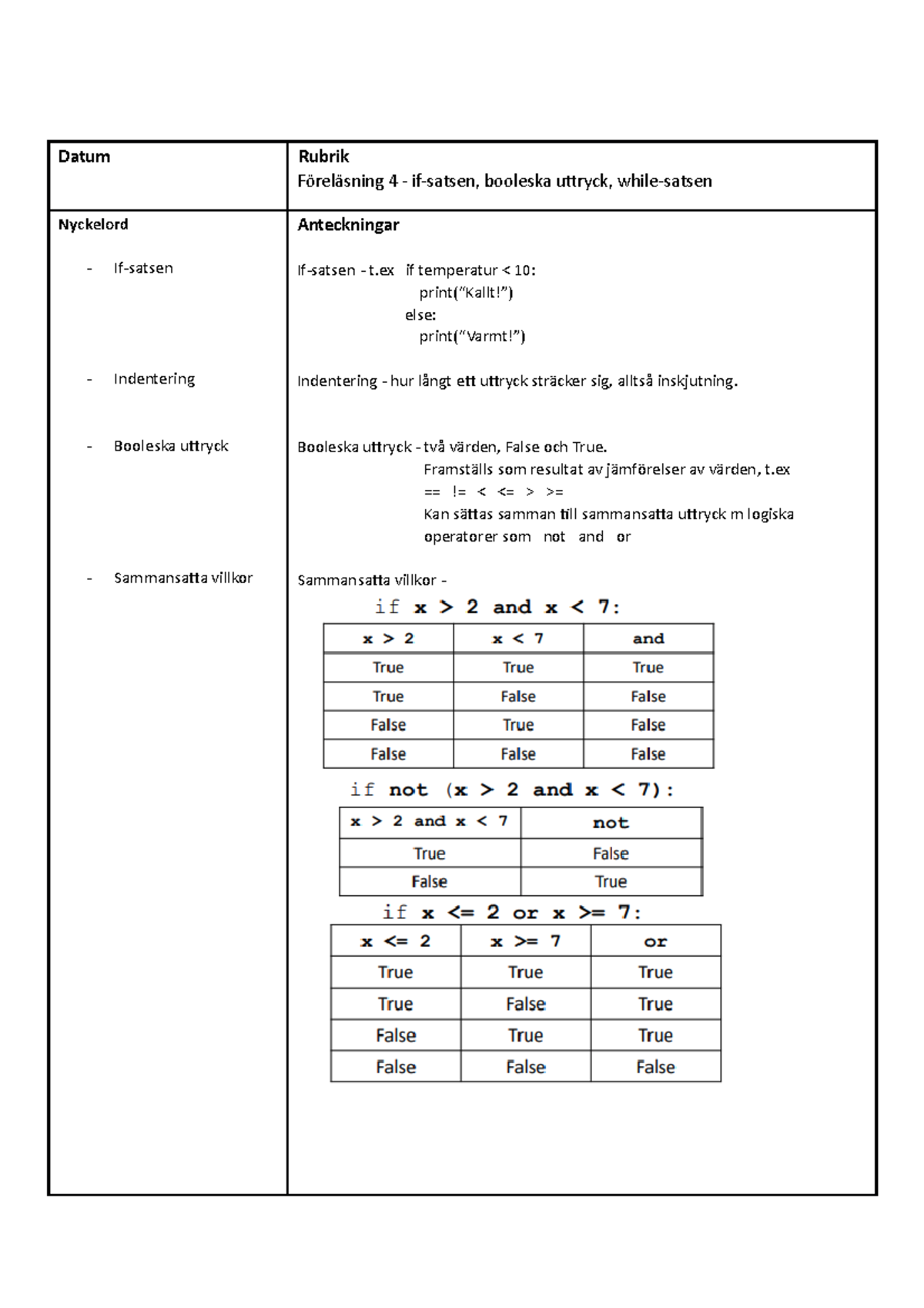 Cornell Föreläsning 4 - if-satsen, booleska uttryck, while-satsen - Datum Rubrik Föreläsning 4 ...