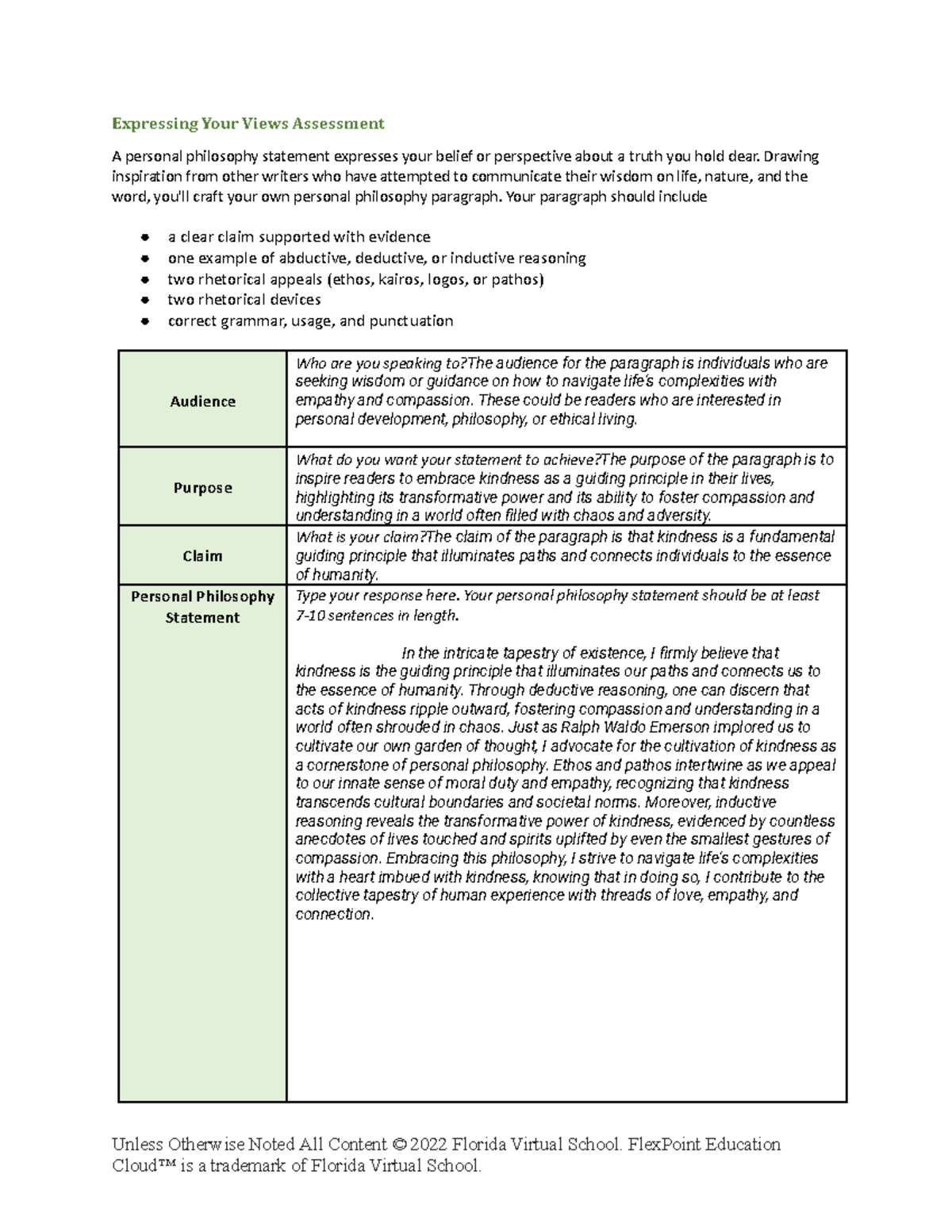 Copy of 4.05 Assessment - Expressing Your Views Assessment A personal ...