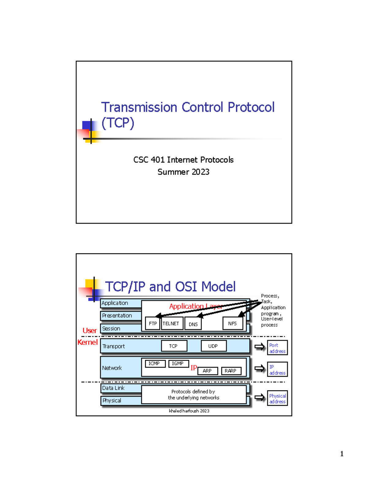 07.tcp1 - wdwdawdadw - Transmission Control Protocol (TCP) CSC 401 Internet Protocols Summer ...