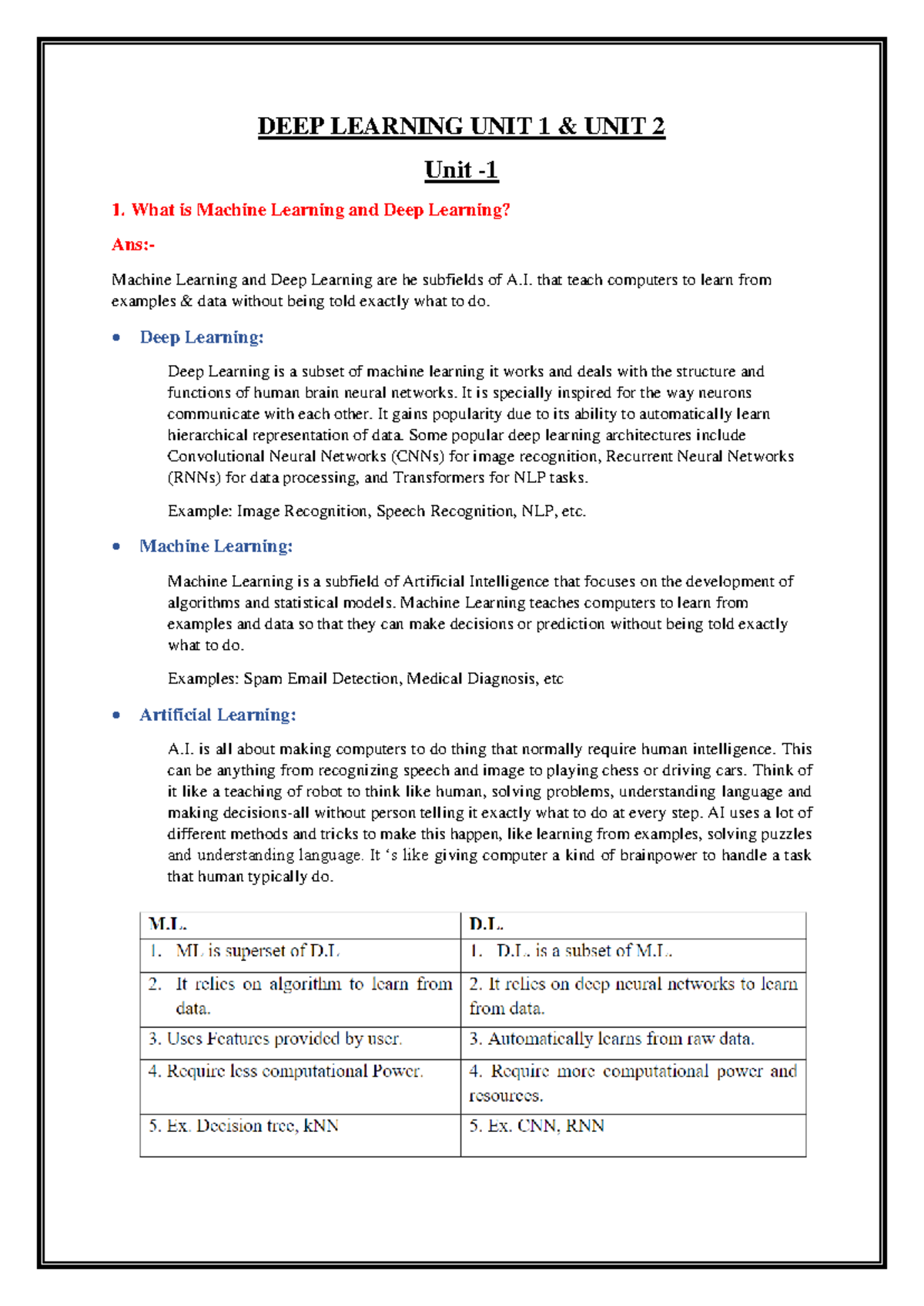 DL Insem Notes - DEEP LEARNING UNIT 1 & UNIT 2 Unit - 1 1. What is ...