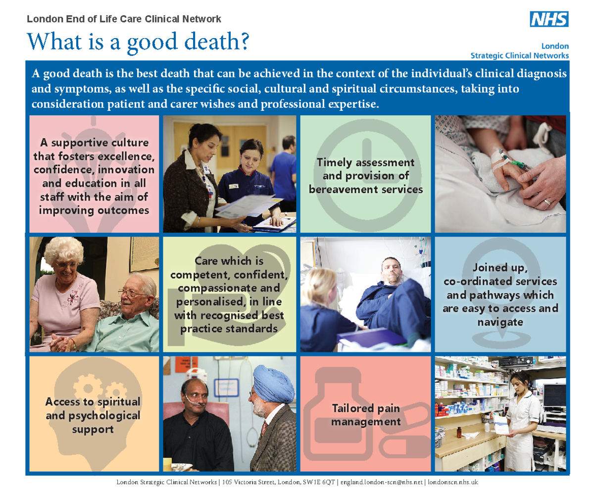 What Is AGood Death - lecture - A good death is the best death that can ...