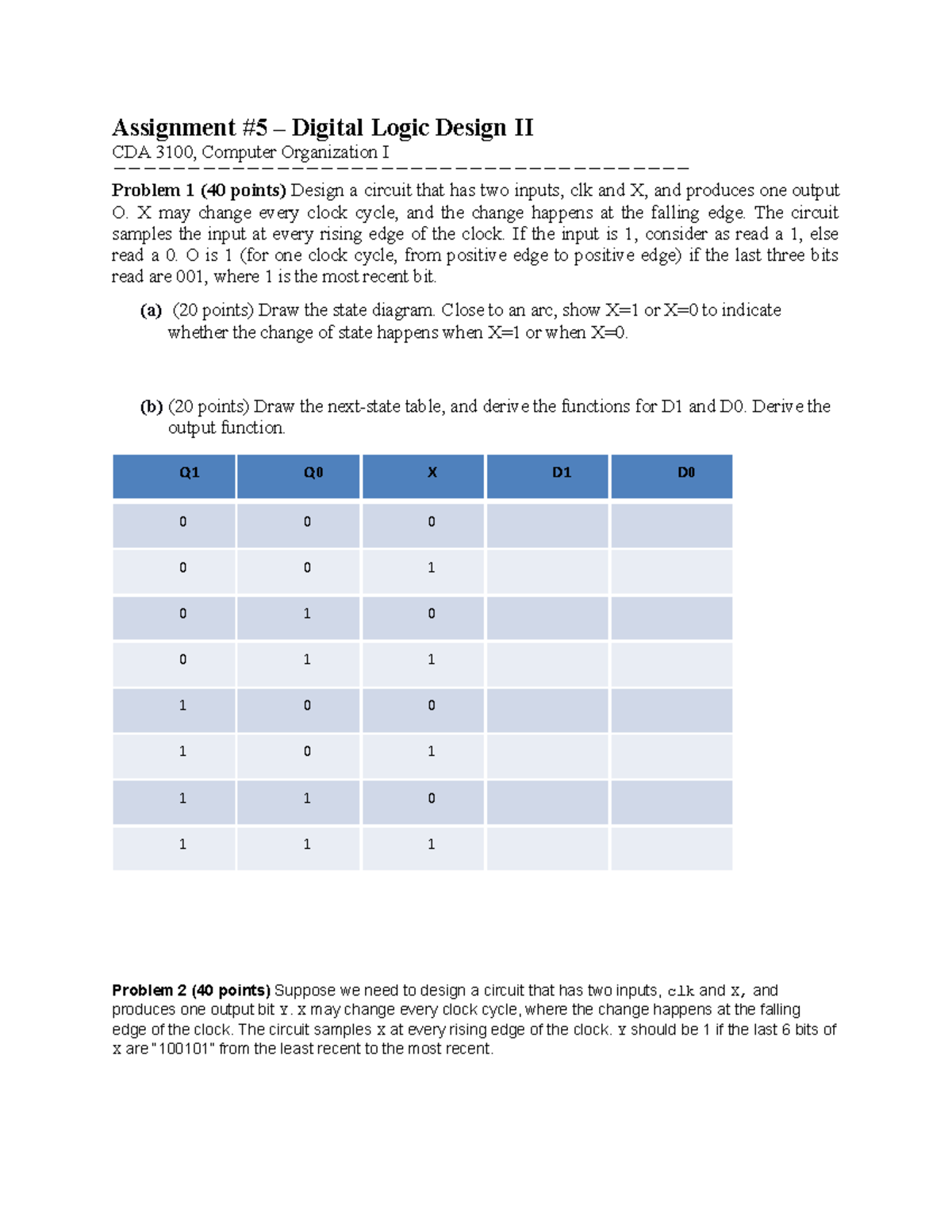 Homework 5 - sssssssssssssssss - Assignment #5 – Digital Logic Design II CDA 3100, Computer ...