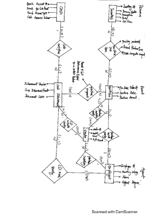 Exercise 1 - Yaxing Yang - Assignment 8 (GLM) 1. Exercise MATH343 ...