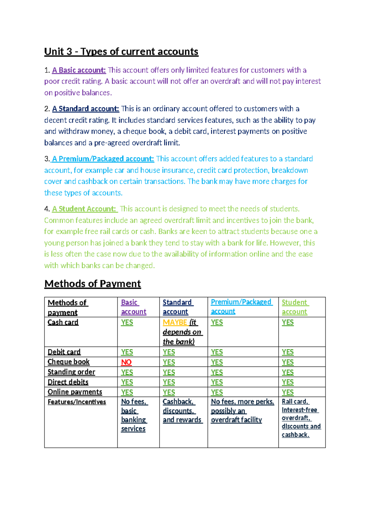 Types of Current Accounts - Unit 3 - Types of current accounts 1. A ...