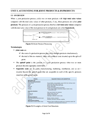 Accounting for spoiled - UNIT4. ACCOUNTING FOR SPOILED, DEFECTIVE UNITS & SCRAP 4 INTRODUCTION ...
