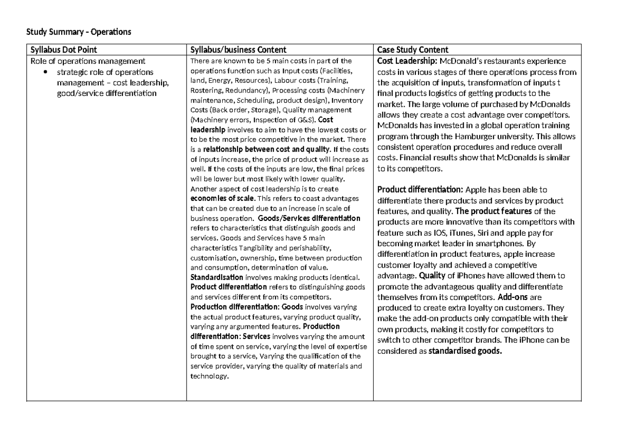Study Summary Operations Scaffold - Study Summary - Operations Syllabus ...