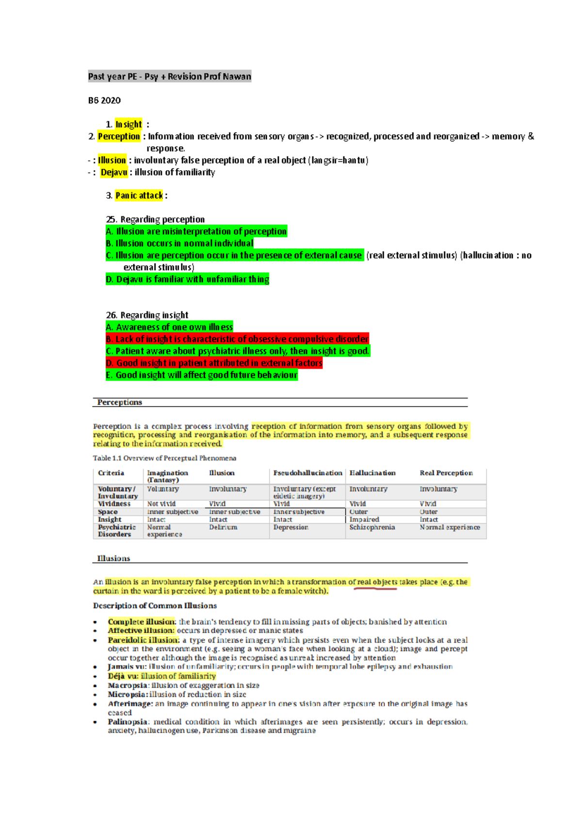 Revision PSY - brief information of psychiatry notes - Past year PE ...