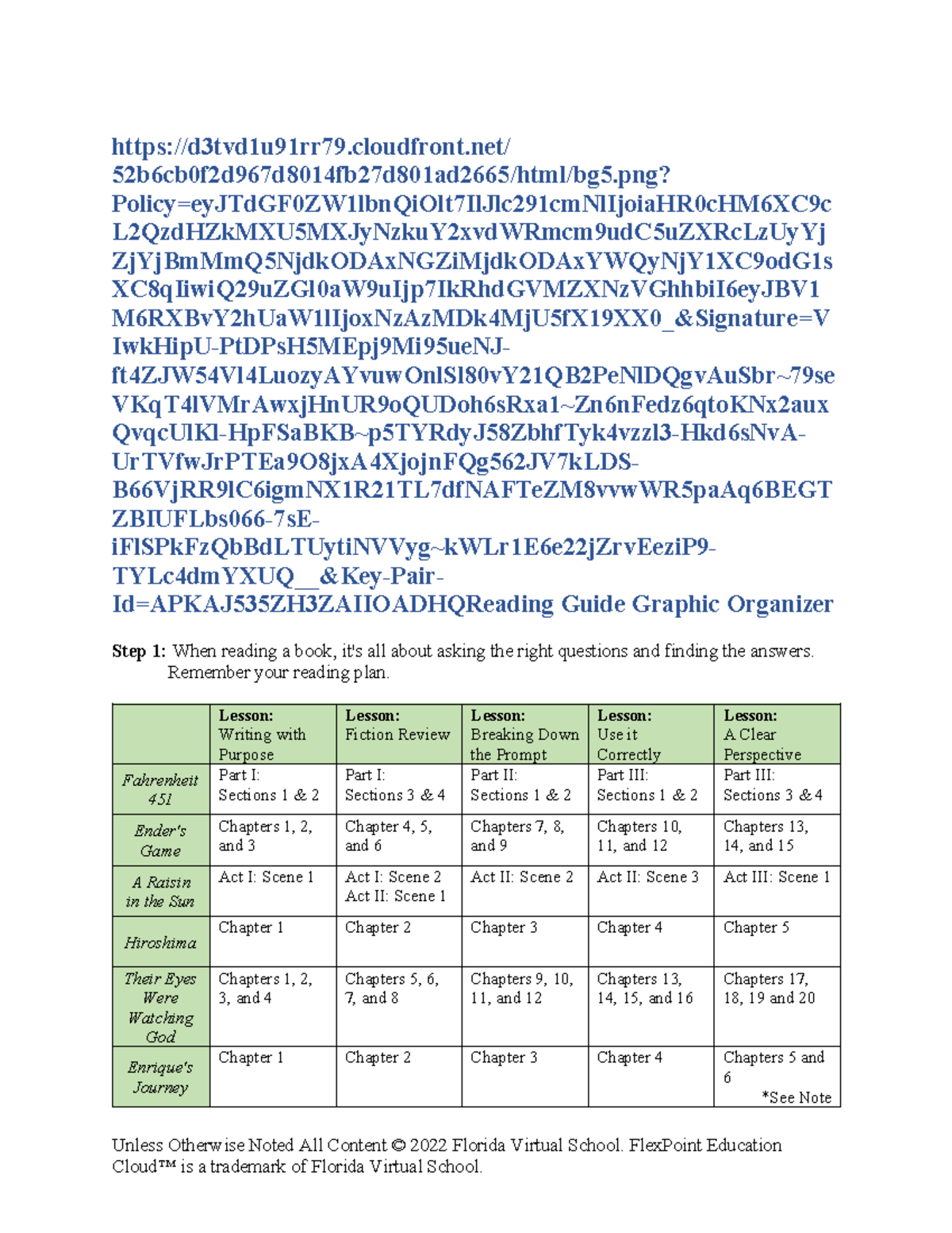 Reading guide go rubric - d3tvd1u91rr79.cloudfront ...