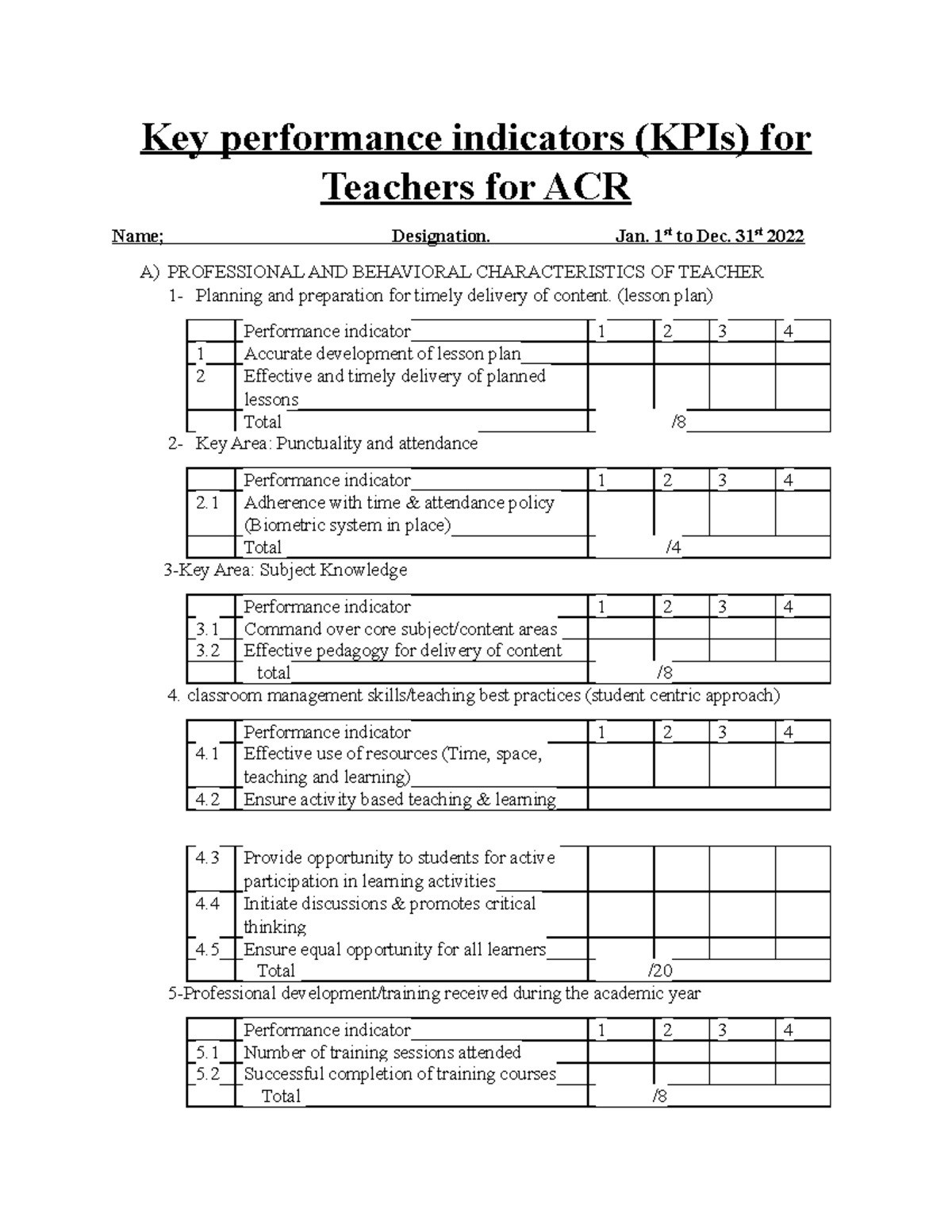 KPIs - Key performance indicators (KPIs) for Teachers for ACR Name ...
