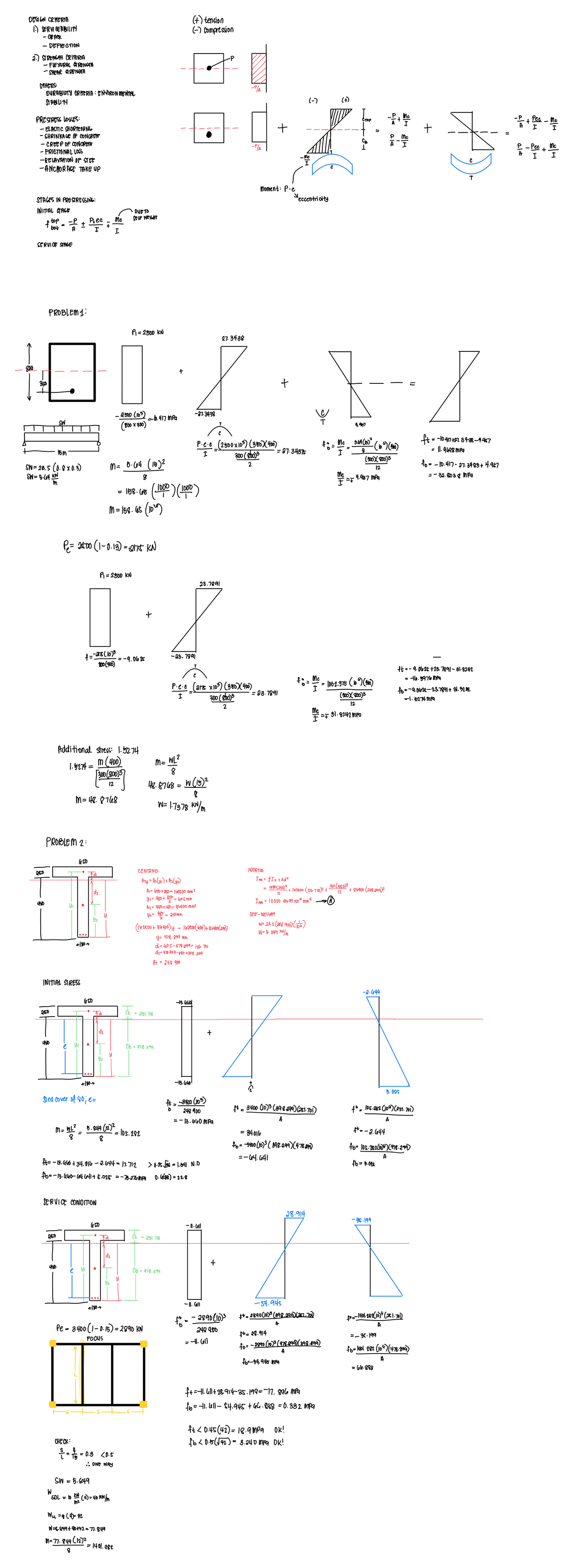 Analysis of Prestressed Sections Basic Concept Method - DESIGN CRMERIA 1.) SERVICEABILITY - Studocu