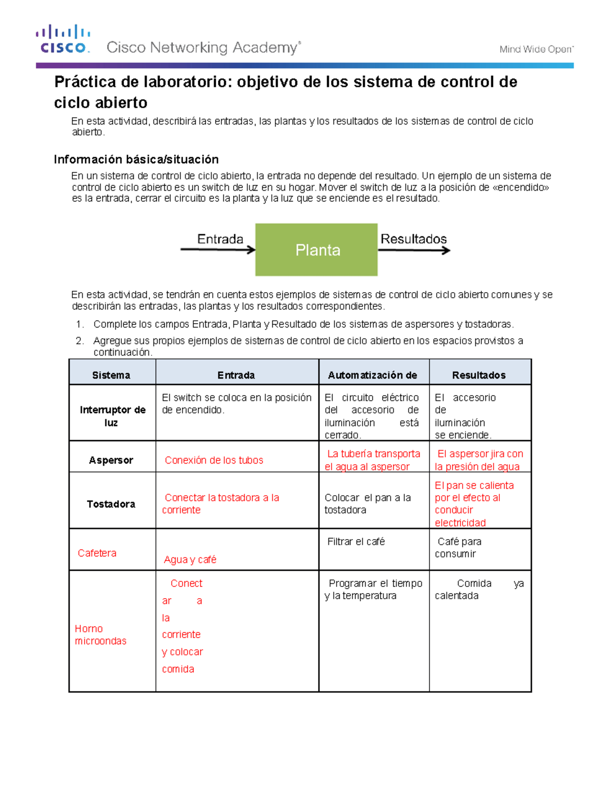 1.1.3.9 Lab - Open-Loop Control System trabajo de clase 2 - Práctica de laboratorio: objetivo de ...