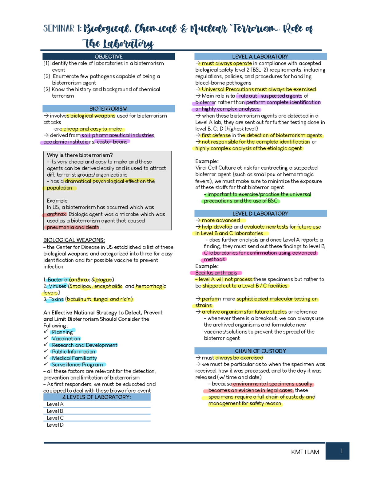 3-Bioterror-Agents - bioterror - Biological, Chemical & Nuclear ...