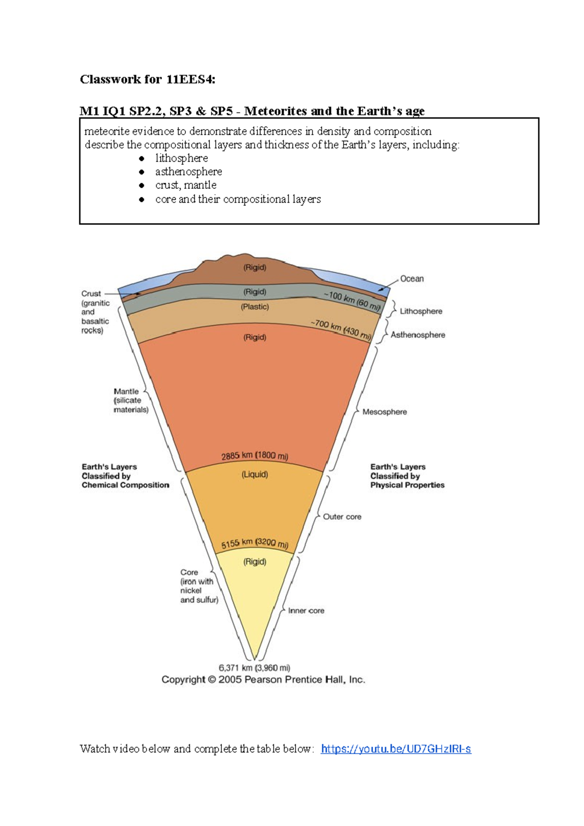 -Meterorite Evidence - Classwork for 11EES4: M1 IQ1 SP2, SP3 & SP5 ...