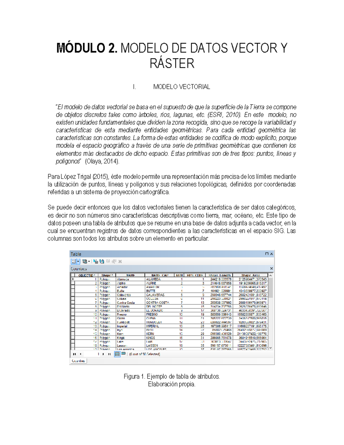 Modelos Cartográficos - 2. MODELO DE DATOS VECTOR Y I. MODELO VECTORIAL ...
