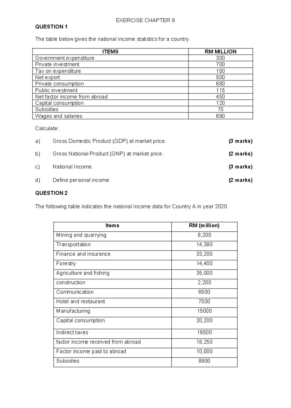 Exercise chapter 2 - Eco - EXERCISE CHAPTER 8 QUESTION 1 The table below gives the national ...