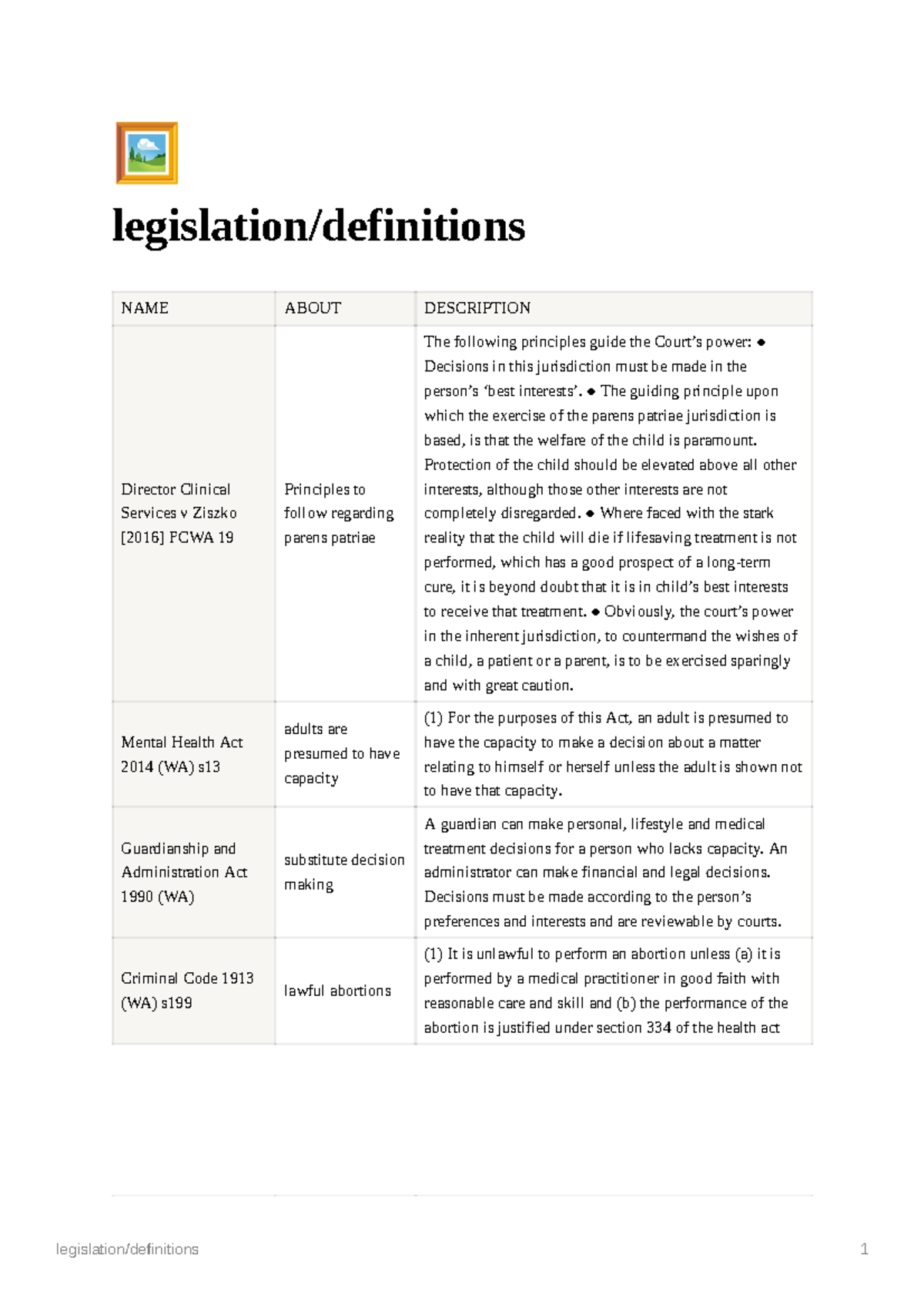 Legislations and definitions - legislation/definitions 1 a legislation ...