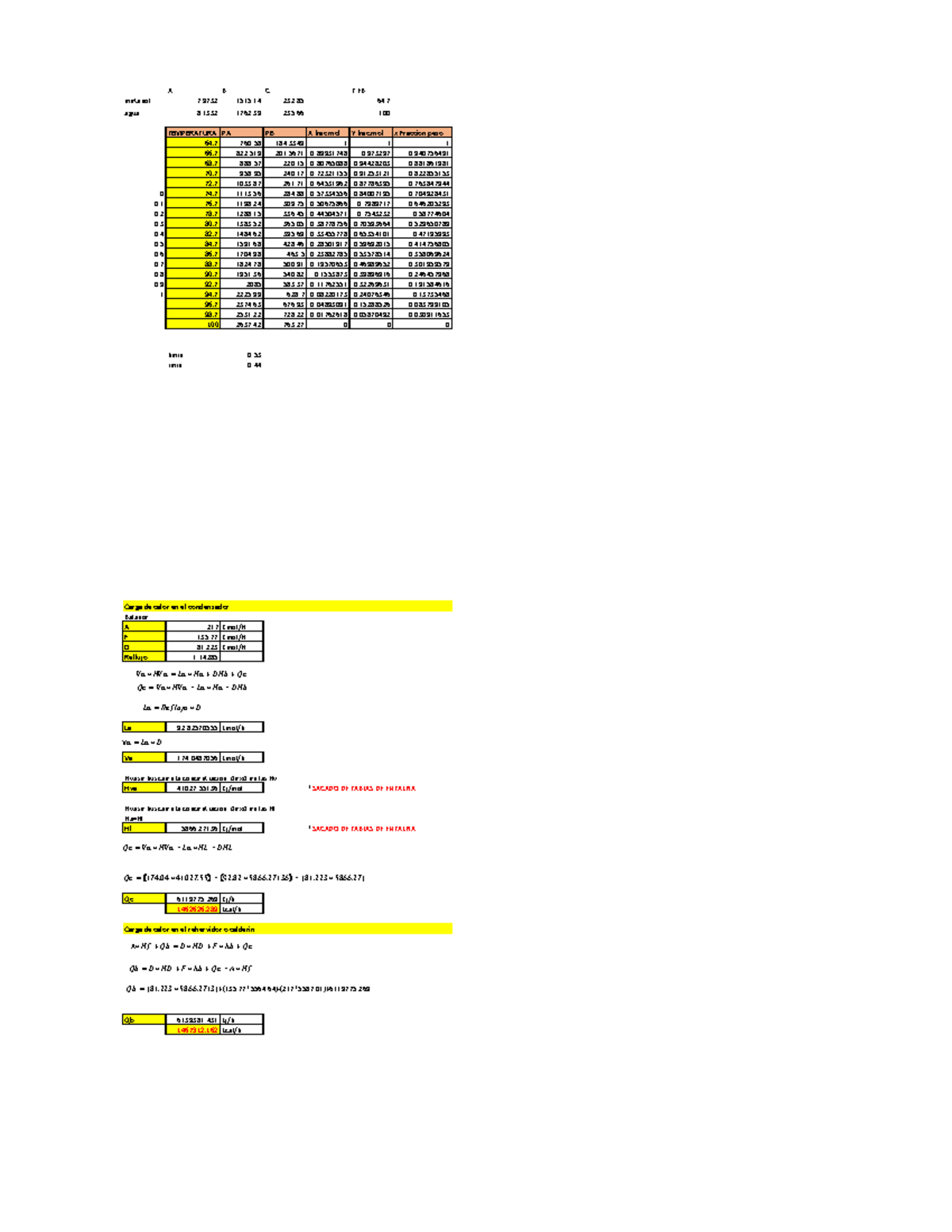 MCcabe Thiele problema 1 tablas - Procesos de Separacion lll - Warning: TT: undefined function ...