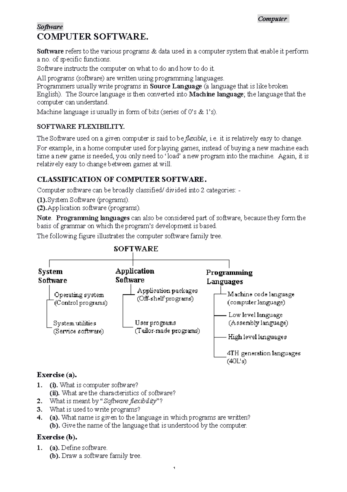 Computer Software Software Computer Software Software Refers To The Various Programs And Data