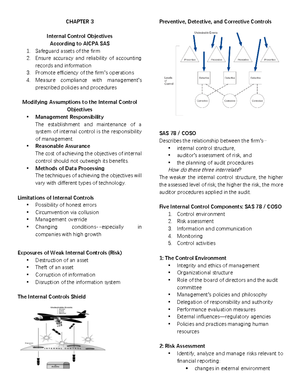 Chapter-3 Outline - Modules - CHAPTER 3 Internal Control Objectives ...