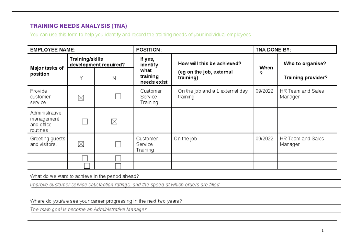 TASK 2 PART - Lecture Notes - 1 TRAINING NEEDS ANALYSIS (TNA) You can ...
