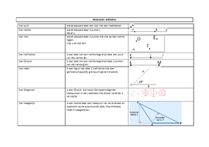Omtrek en oppervlakte van vlakke figuren - a) Formules van de omtrek ...