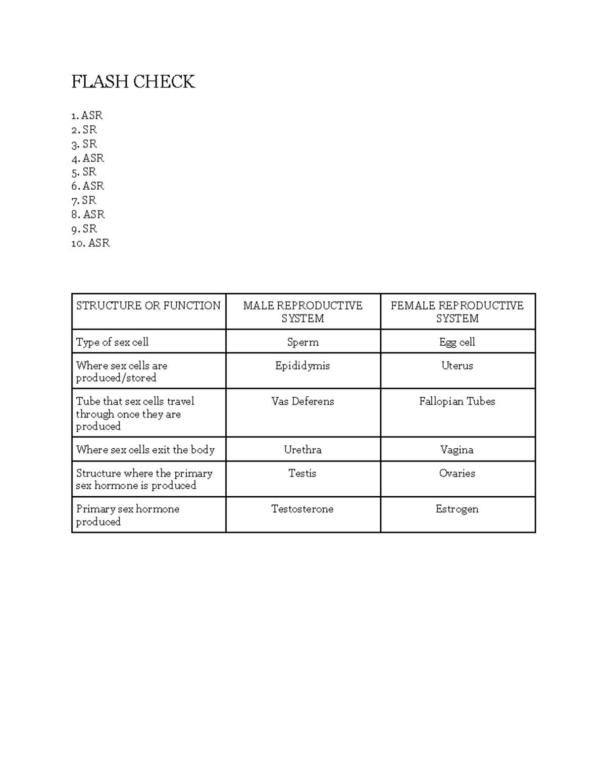 Reproduction Assignment - FLASH CHECK 1. ASR 2. SR 3. SR 4. ASR 5. SR 6 ...