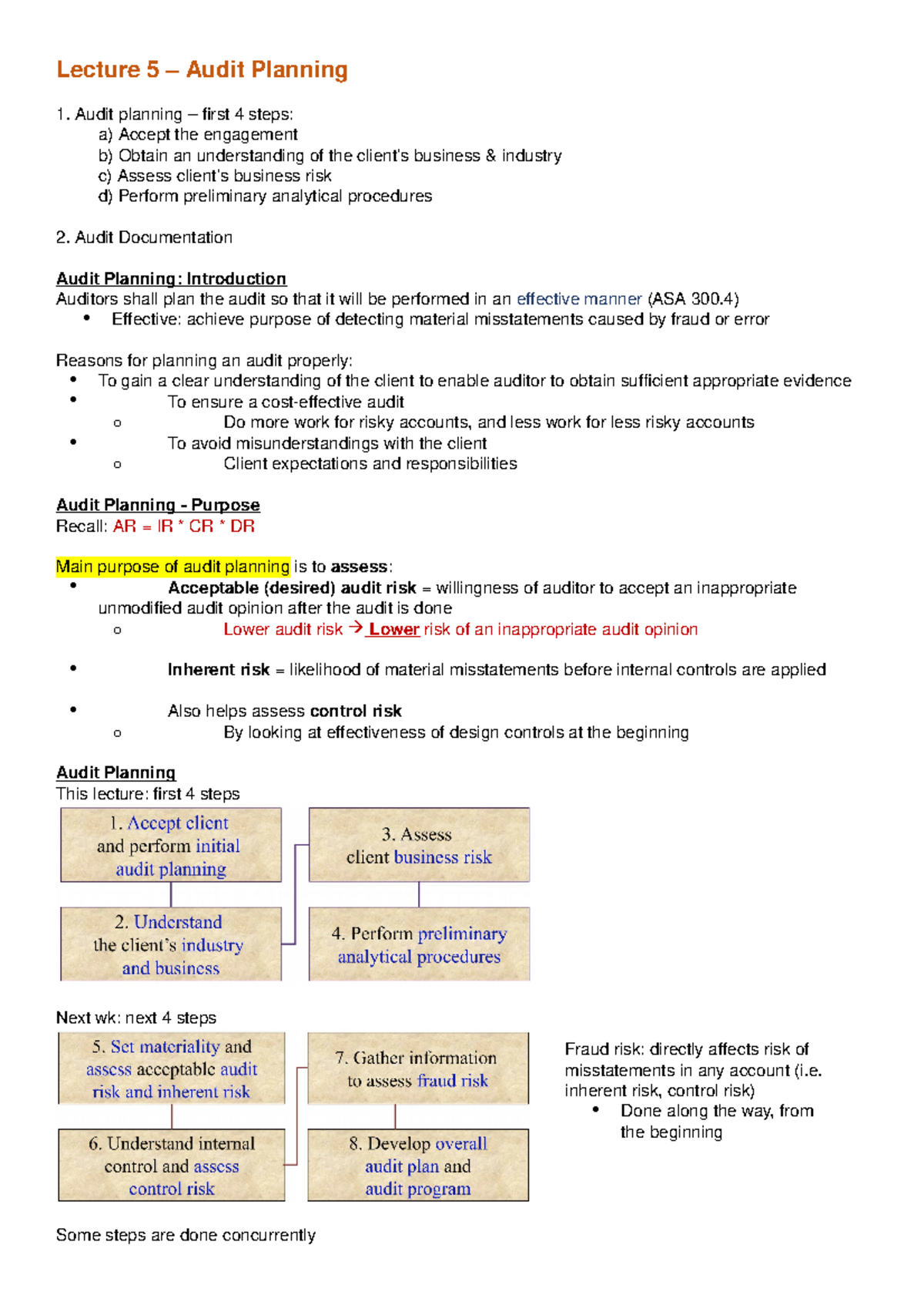 Final Exam notes (L5-L11) - Lecture 5 – Audit Planning Audit planning ...