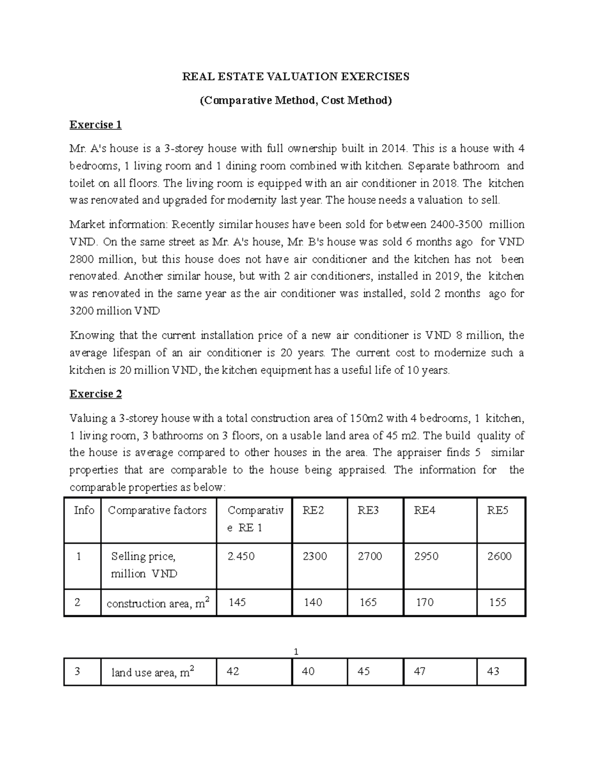 Exercises on comparative and cost method - REAL ESTATE VALUATION ...