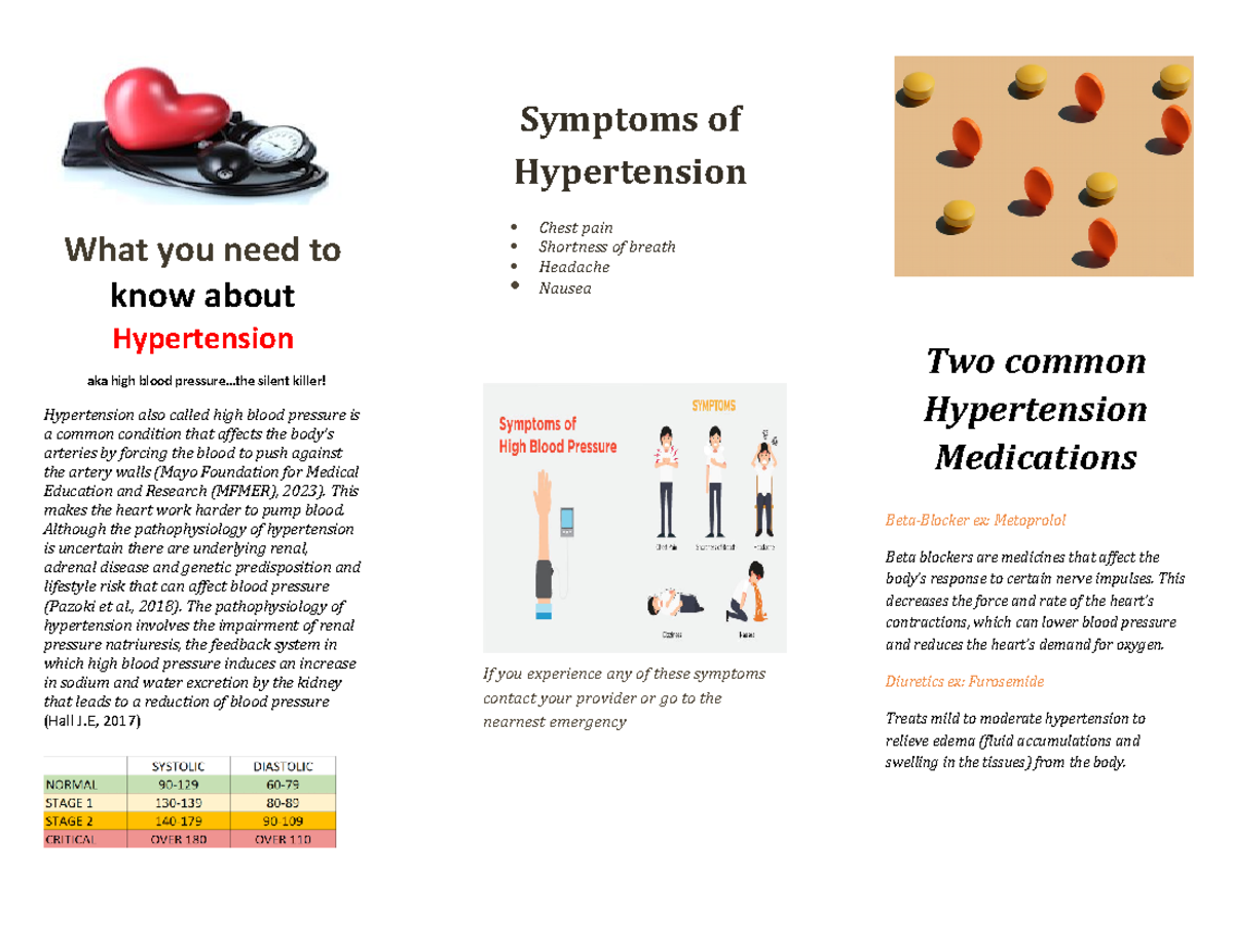 Hypertension brochure - What you need to know about Hypertension aka ...