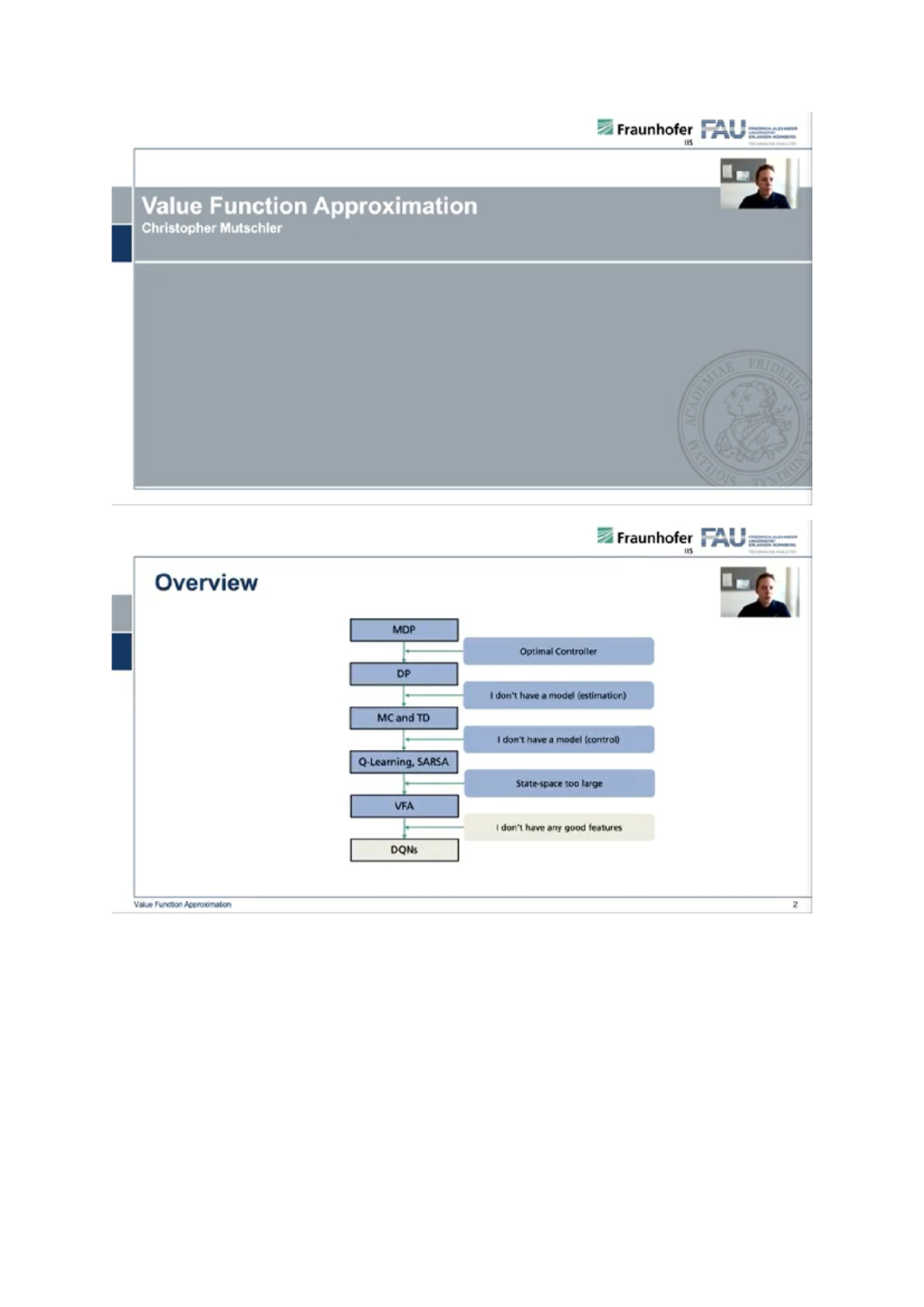 Value Function Approximation Cse Ai And Ml Stick To The Generalised 4673
