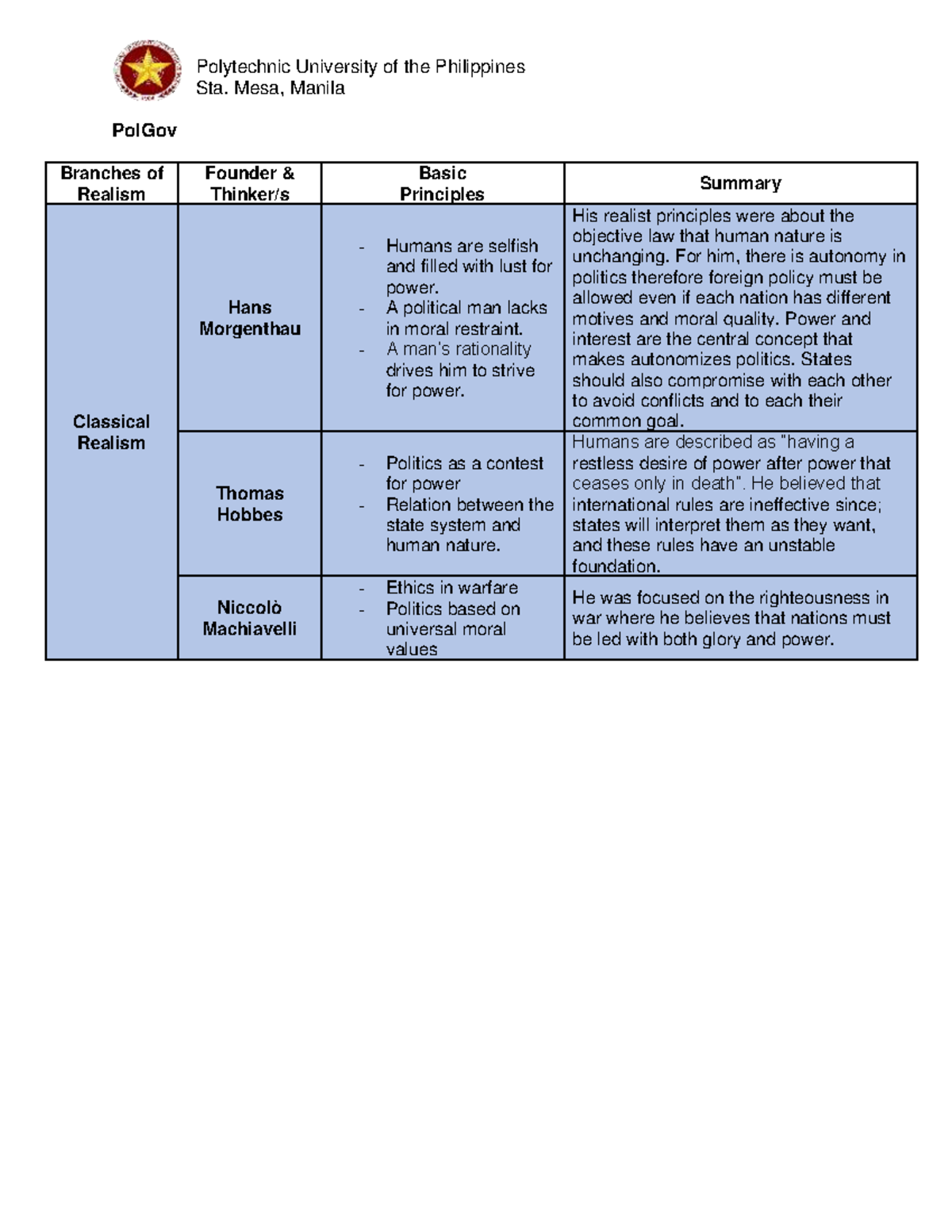 Module 3 - promoting security, it also focuses on increasing power to ...