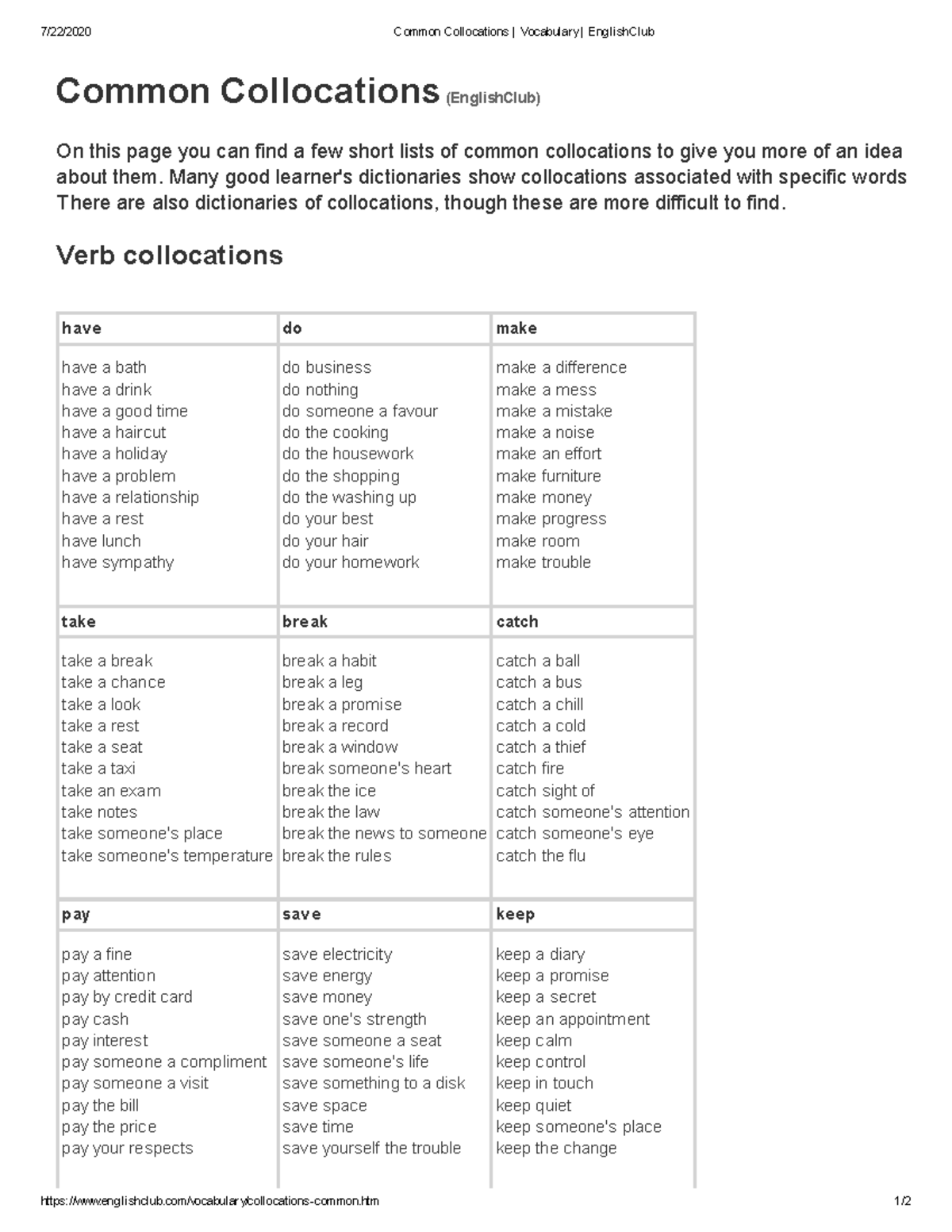 Common Collocations Vocabulary English Club - 7/22/2020 Common ...