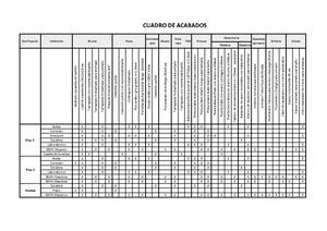 ASTM D422 analisis tamaño particula - Designation: D 422 – 63 ...