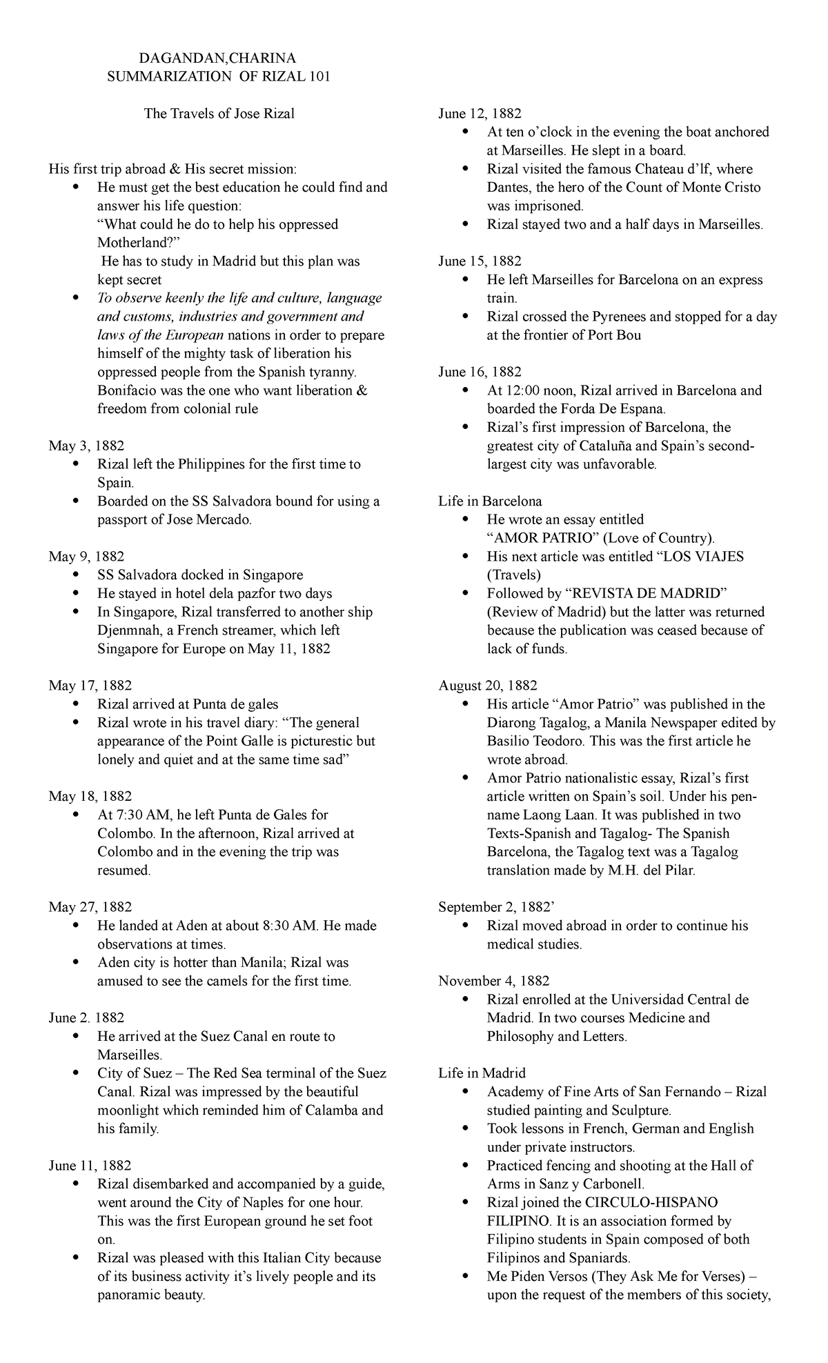 The Travels of Jose Rizal - DAGANDAN,CHARINA SUMMARIZATION OF RIZAL 101 ...
