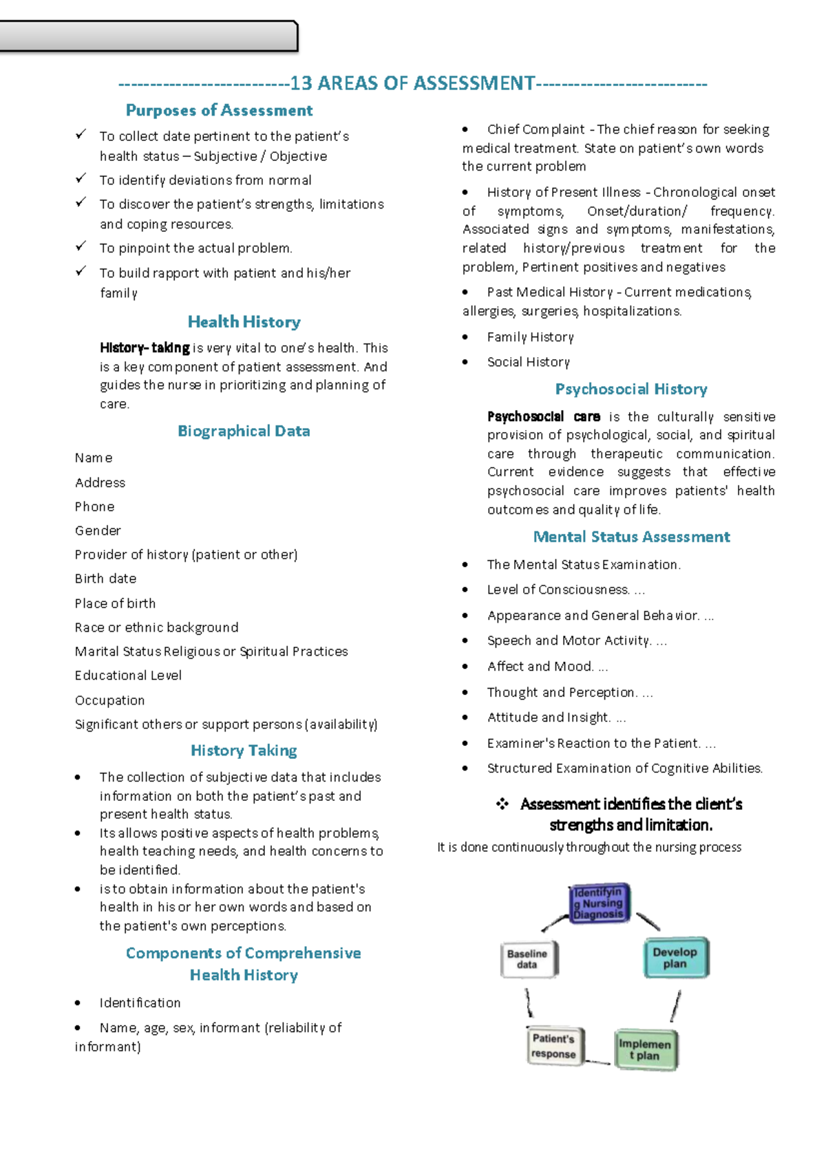 13 Areas OF Assessment -13 AREAS OF ASSESSMENT- Purposes of Assessment ...